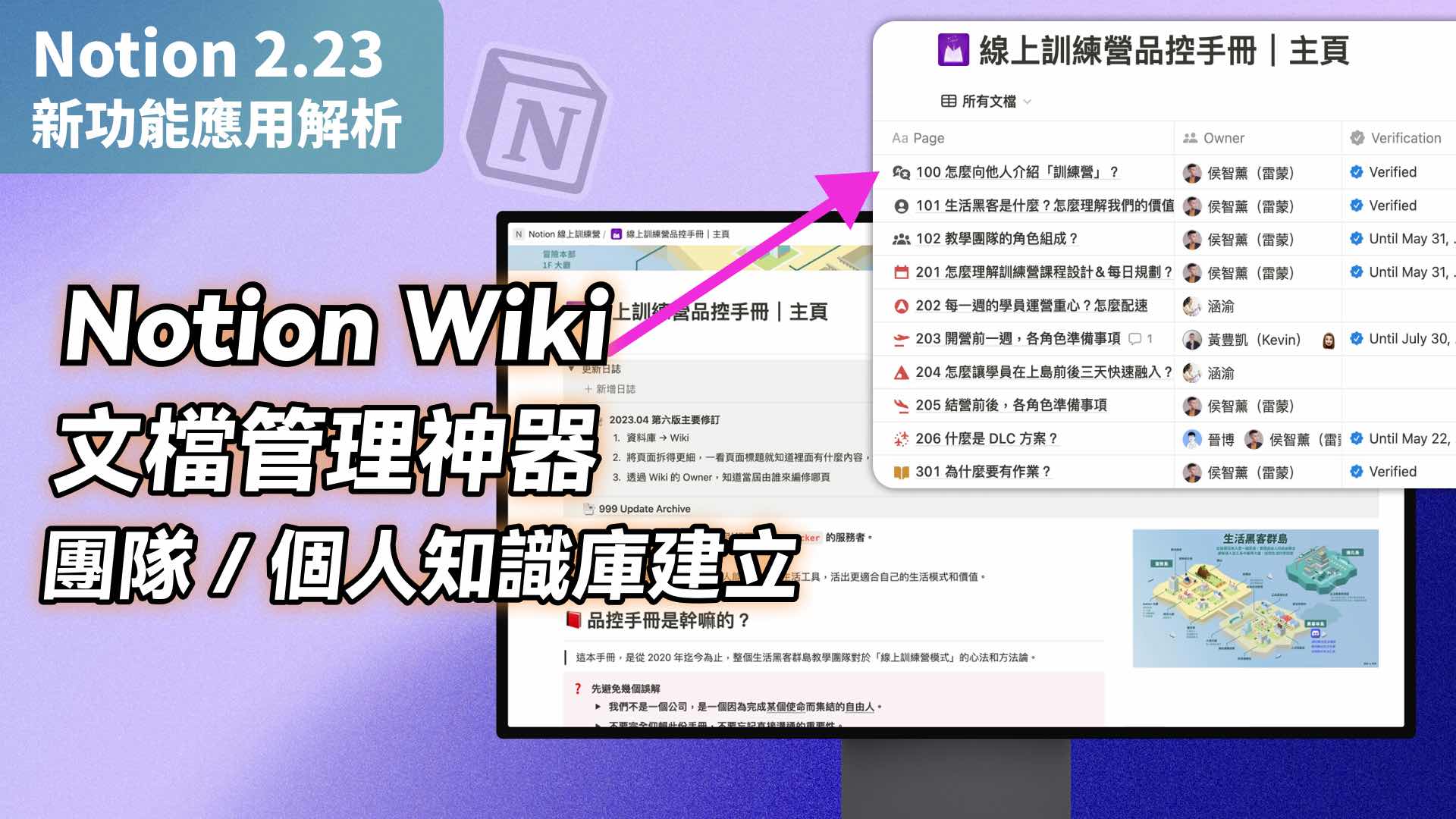 【Notion Wiki 應用案例解析】打造團隊知識庫、多人專案線上文檔、教育訓練｜線上訓練營品控手冊