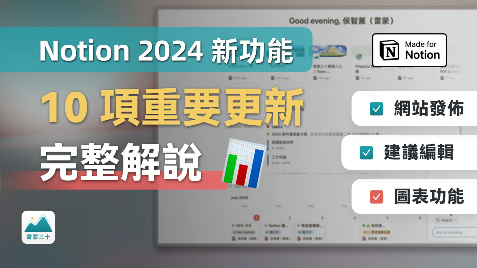 2024 年 Notion 新功能整理：懸浮目錄、建議編輯、網站發佈、Notion AI